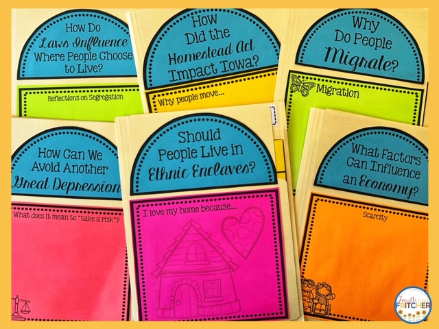 Fourth and Fritcher: Social Studies Lapbooks - The Basics - Part 1 of 5