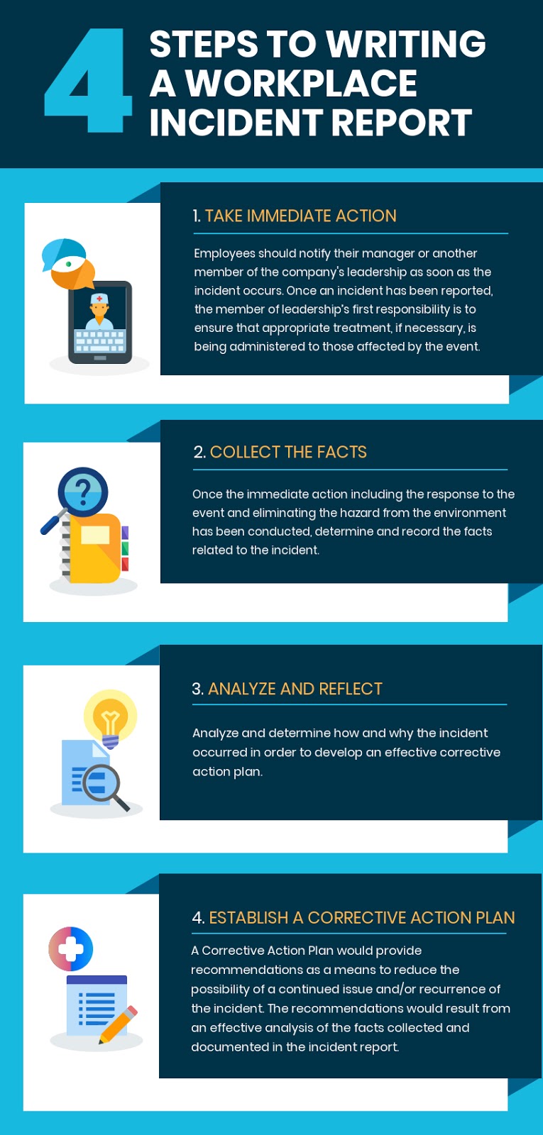 4 Steps To Writing A Workplace Incident Report GWG 4 Steps To Writing A Workplace Incident Report GWG