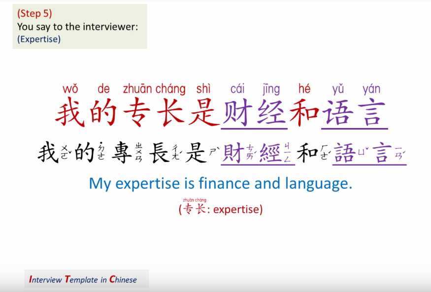 Richard Chinese: The Best Way to Learn Chinese: Job Interview in ...