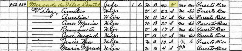 1935 Social & Population Census of Puerto Rico – BoricuaGenes