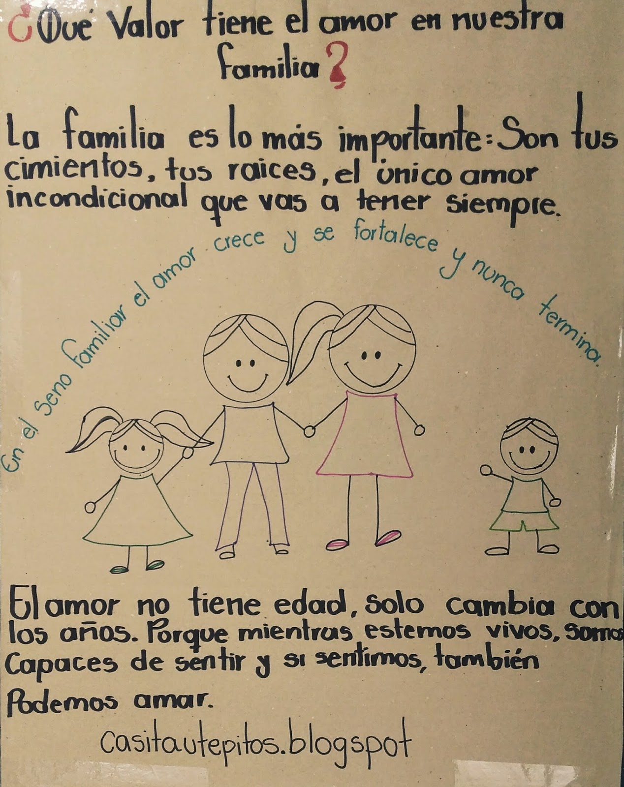 Casita Utepitos: FAMILIA COMUNIDAD Y REDES
