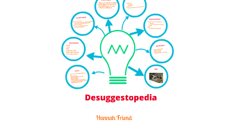 DESUGGESTOPEDIA Nedir