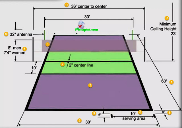 Sebutkan Ukuran Panjang dan Lebar Lapangan Bola Voli?