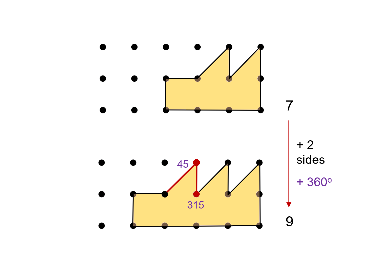 MEDIAN Don Steward mathematics teaching: 45 degree angles