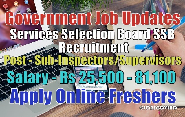 Services Selection Board SSB Recruitment 2020 for 1997 Sub-Inspectors ...