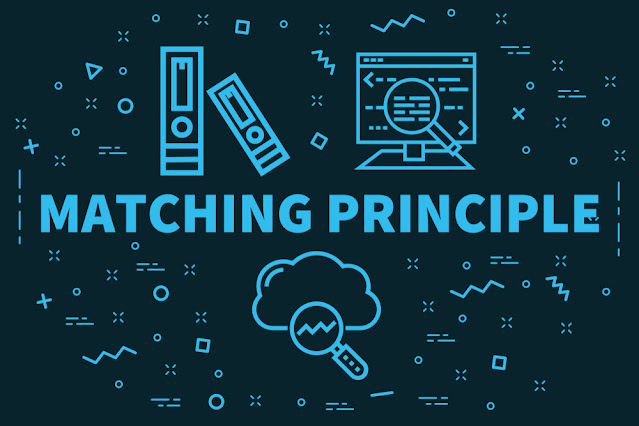 The Concept of Matching Principle