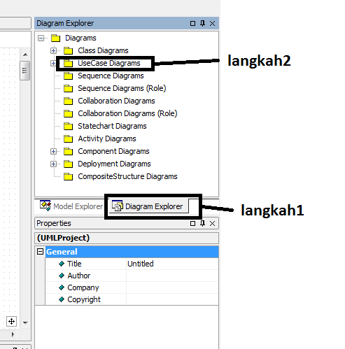 Diagram Uml (contoh diagram)
