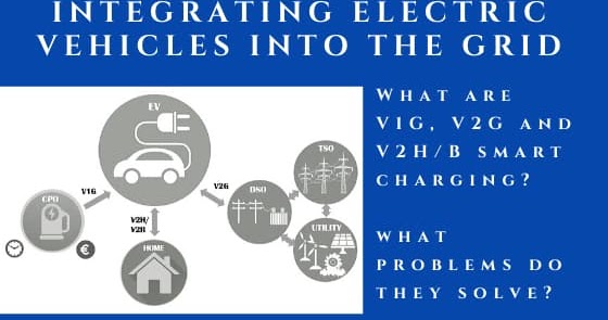 SMART CHARGING 102: What are V1G, V2G and V2H / V2B / V2X smart ...