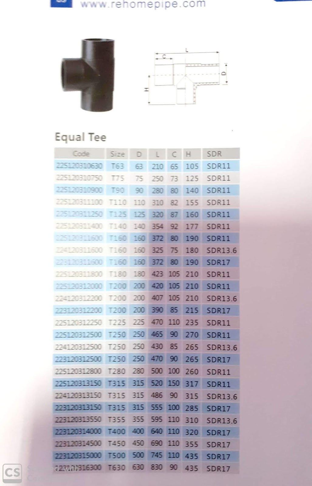 Tee Equal Hdpe | Fitting Pipa Hdpe