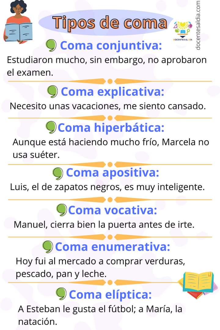 Tipos de comas | Biblioteca Digital-Escuela Superior Vocacional Dr ...