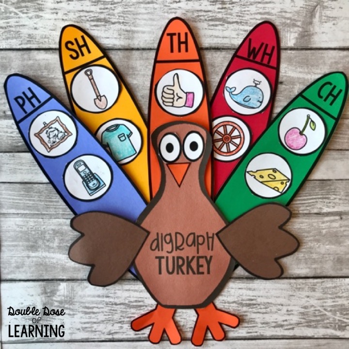 Thanksgiving Math & ELA crafts for 1st and 2nd grade - Double Dose of ...