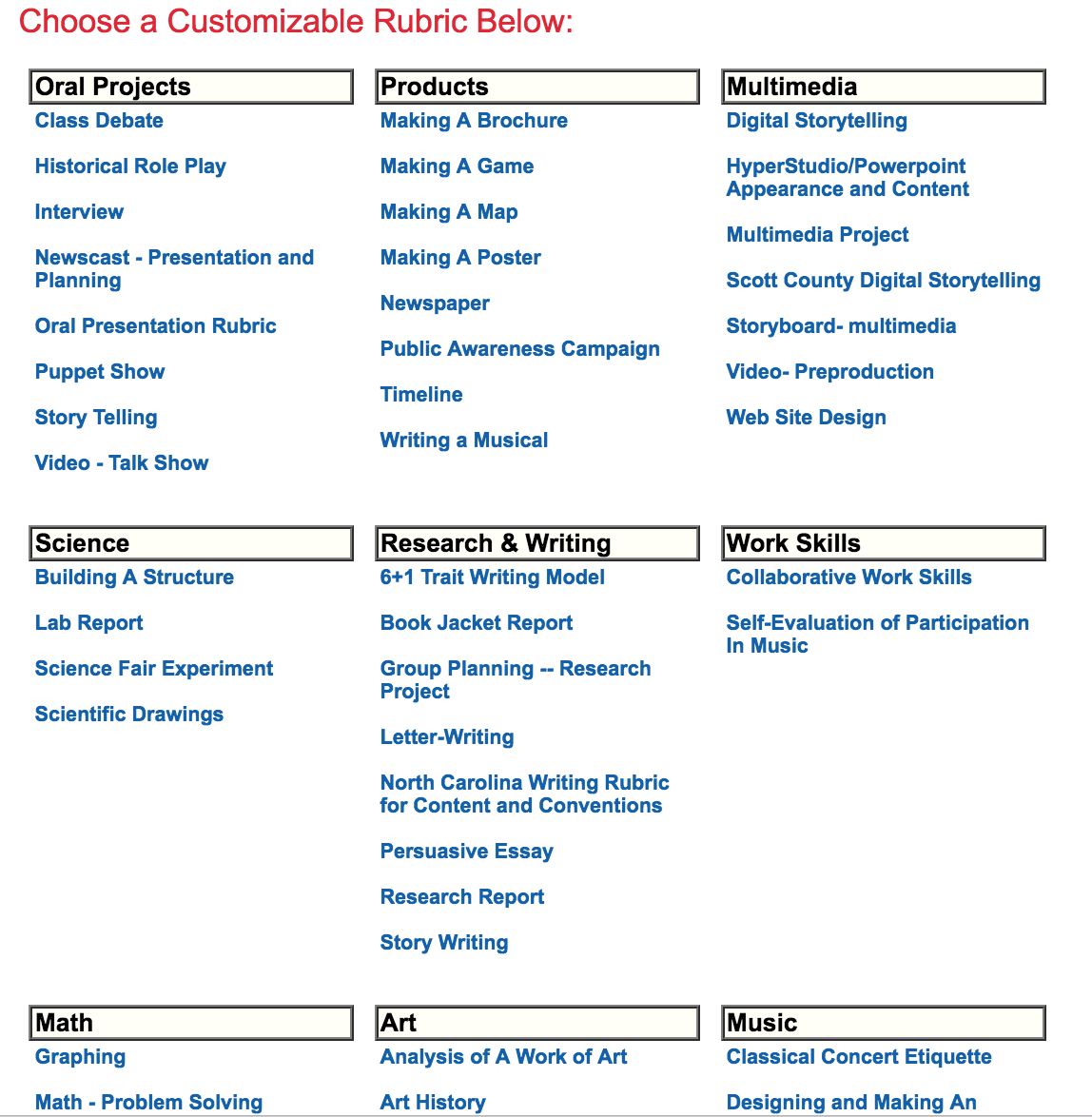 Assessing Students During Project Based Learning | Sweet Integrations Assessing Students During Project Based Learning | Sweet Integrations