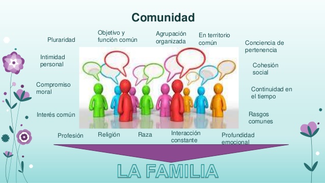 Trabajo Social Área de Comunidad Vivienda y Territorio ~ Mi Trabajo es ...