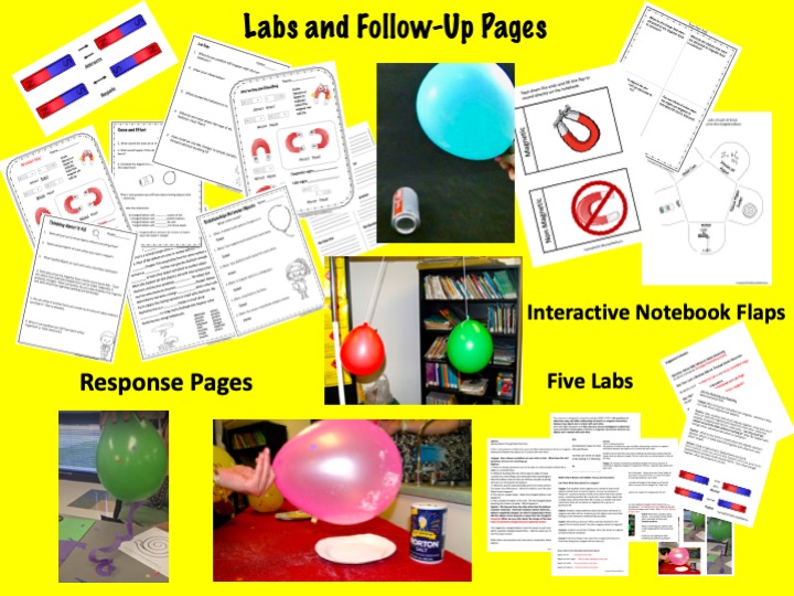 Static Electricity Lesson with Interactive Notebook Ideas - Teaching ...