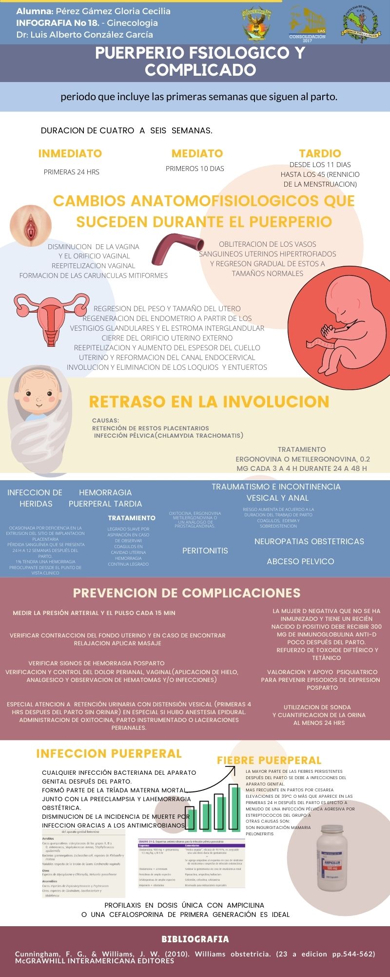 Perez Gamez Gloria Cecilia Blog de Ginecologia