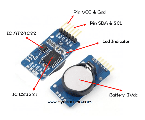 Pengertian Sensor RTC - Siddix