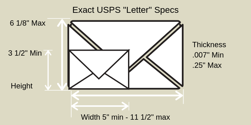 Usps Letter Size ~ Thankyou Letter