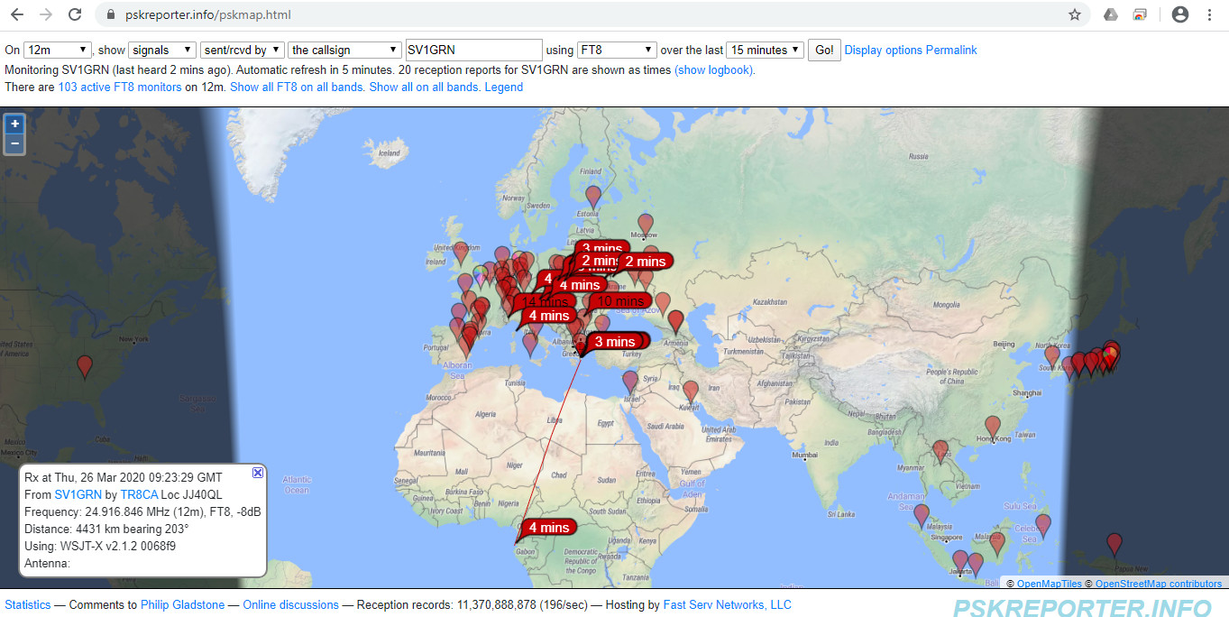 SV1GRN: Παραμένουμε σπίτι