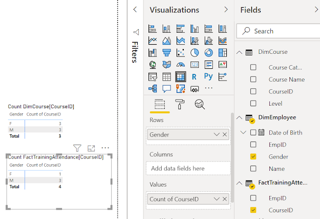 Excel with Allison: It's Complicated: Relationships in Power BI Part 3 ...