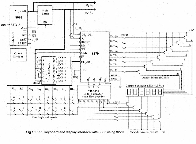 A "MEDIA TO GET" ALL DATAS IN ELECTRICAL SCIENCE...!!: KEYBOARD AND ...