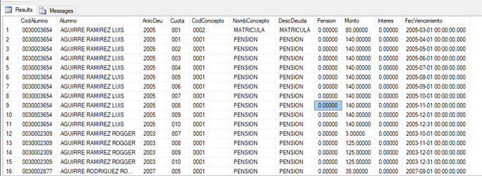 Optimizar consulta Transact SQL, Uso avanzado de Where, Minimizar ...