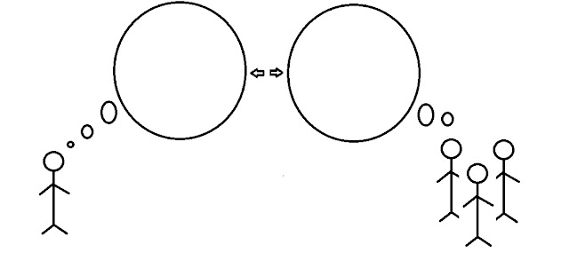 Ego Clashes Explained | Aparichithudu.....