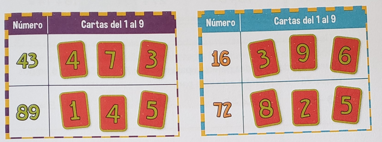 2ºB Primaria: MATEMÁTICA