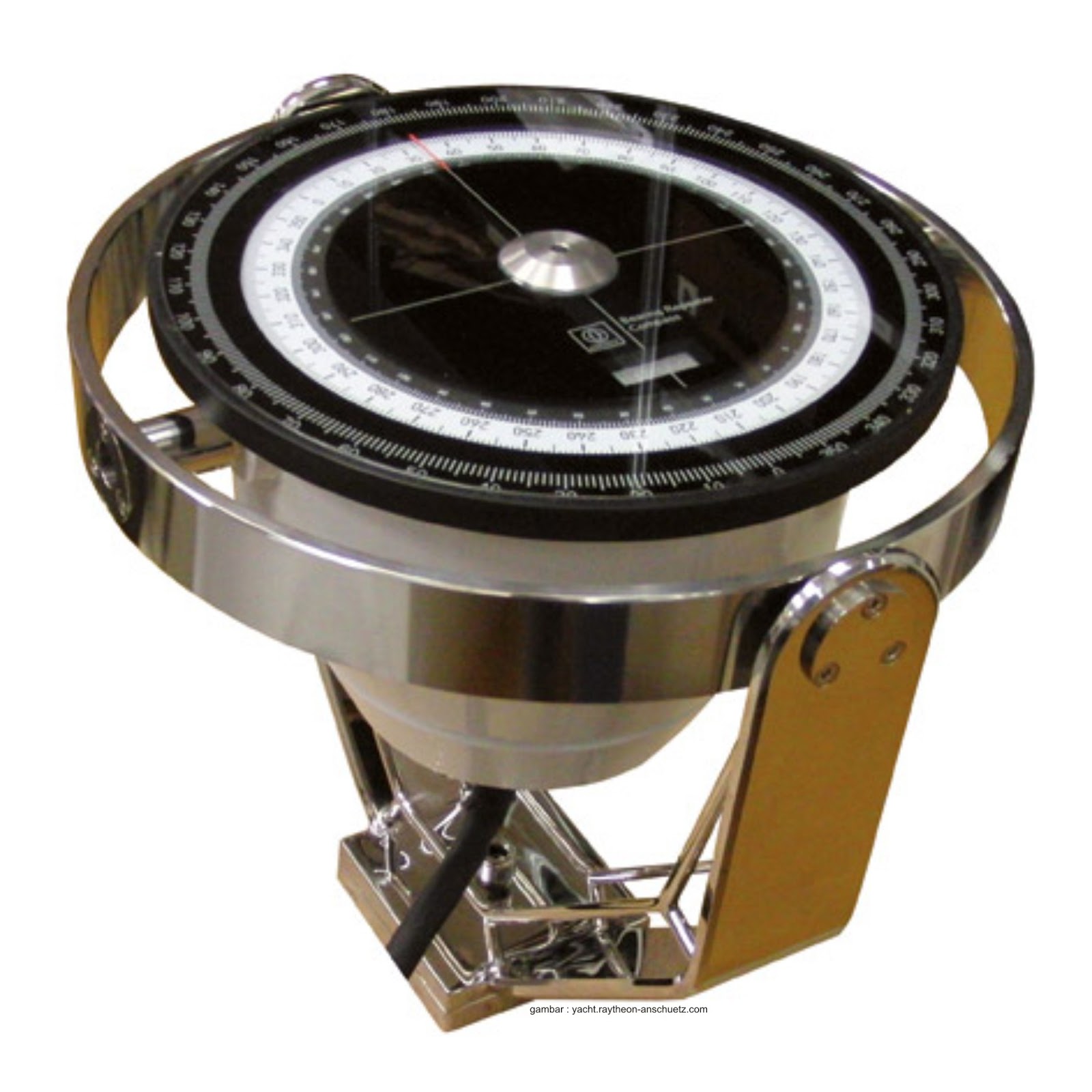 Alat - Alat Navigasi Elektronik (Modern) - Lalaukan