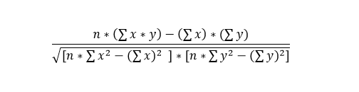 Oracle Underground BI & Dataviz: Calculating Correlation Coefficients ...