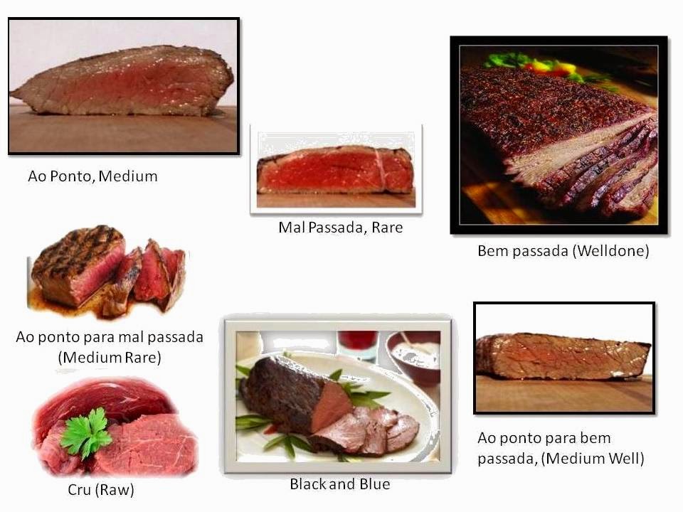 Sabor Básico: O Ponto da Carne