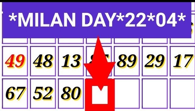 milan day matka result | fix Satta matka | game play Kalyan Milan satta