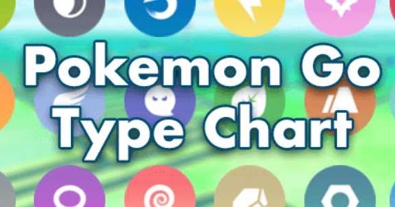 Pokemon GO type chart