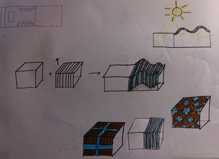 Soya's blog: Outer shape pattern