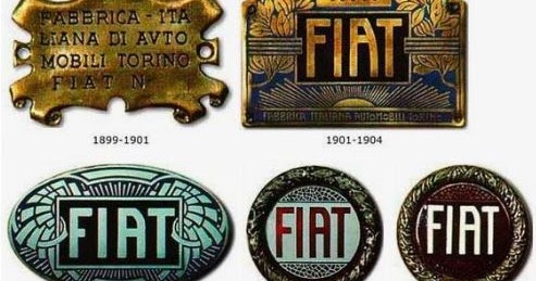 Just A Car Guy: the evolution of the Fiat badge