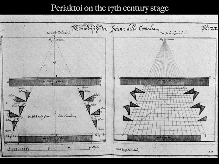 Drawing : Drawing, the theatre, perspective, photography, light and film