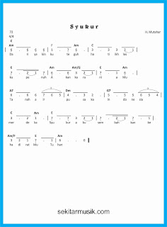 Not Angka Lagu Syukur - SEKITAR MUSIK