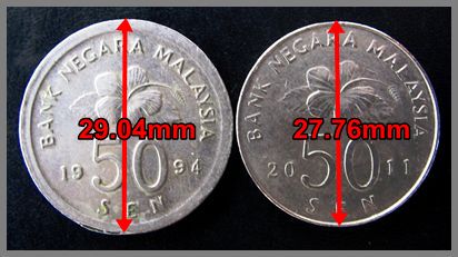 1994 50 CENTS BROADSTRIKE ERROS | Error coins