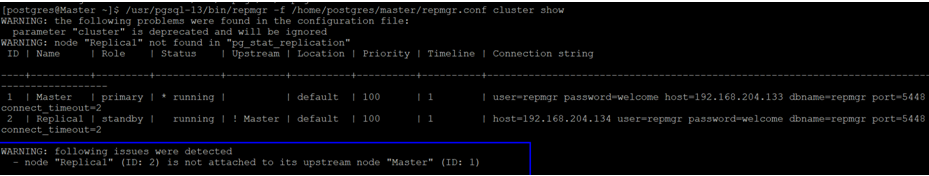 Dbakeeda Step By Step How To Setup Replication Managerrepmgr In Postgresql