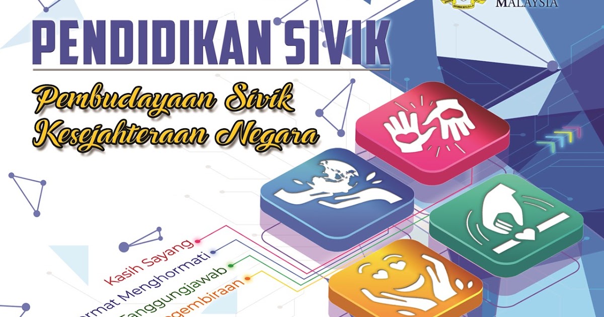 LAMAN BLOG PENDIDIKAN MORAL: Kegunaan Modul Exemplar Pendidikan Moral ...