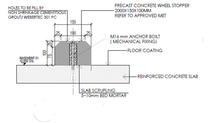 Wheel Stopper Installation Method Statement