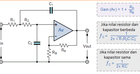 Filter Orde-2 Kedua - Belajar Elektronika