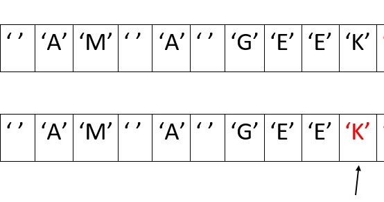 Printing Tokens||| hackerrank || C language || programming_info ...