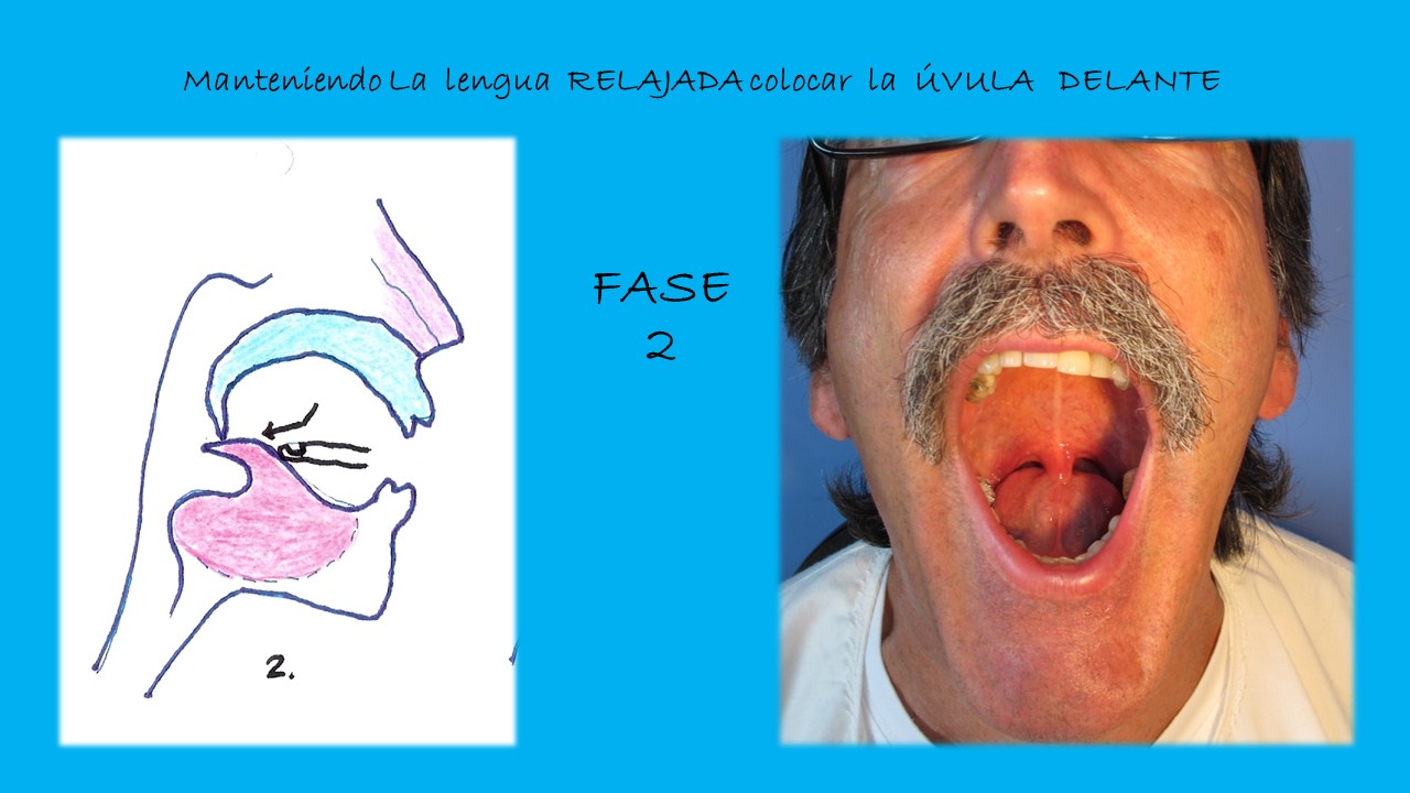 ANANDA LLANES: El Método "KECHARI MUDRA es fácil": CUARTA PARTE ...