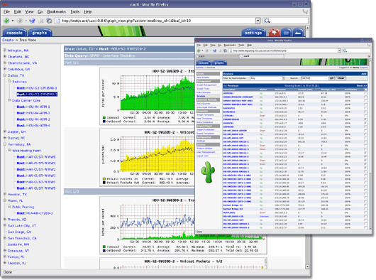 Cacti - Complete Network Graphing Solution