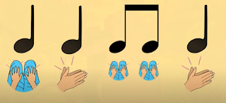 MÚSICA SÍ : SESIÓN 2 PARA TERCERO.