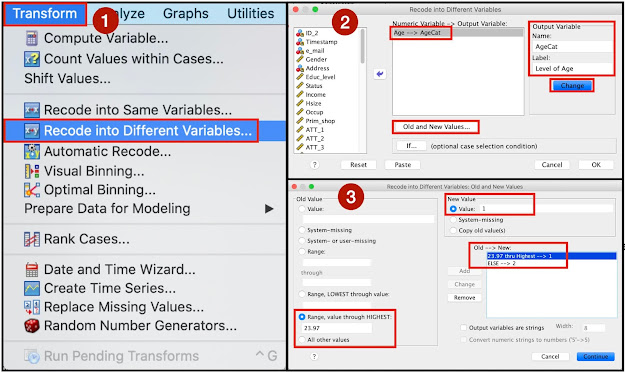 How To Convert Continuous Variables Into Categorical In SPSS how-to-convert-continuous-variables-into-categorical-in-spss