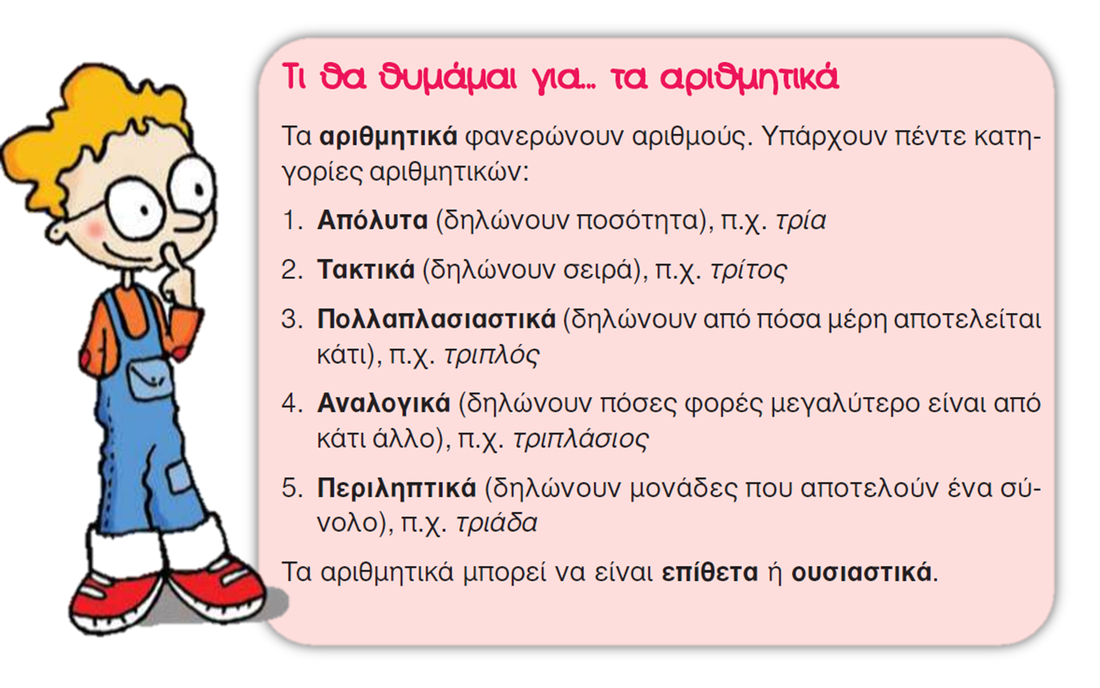Τα αριθμητικά επίθετα - Όλα για την τάξη μου