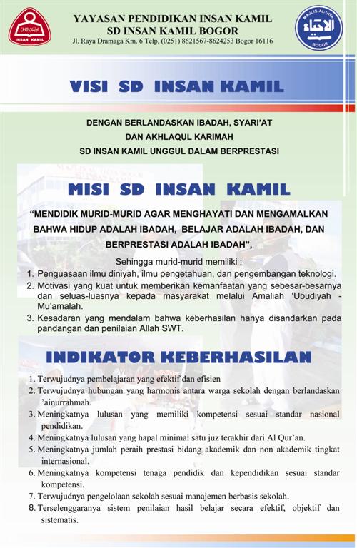 SD Insan Kamil Bogor: Visi & Misi