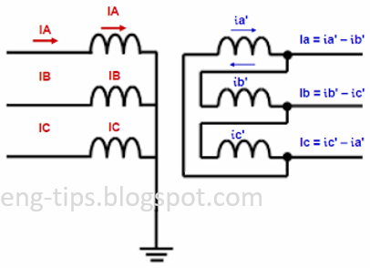 All about Electrical Engineering: Transformer vector group