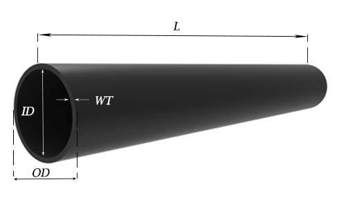 Seamless pipes by applications